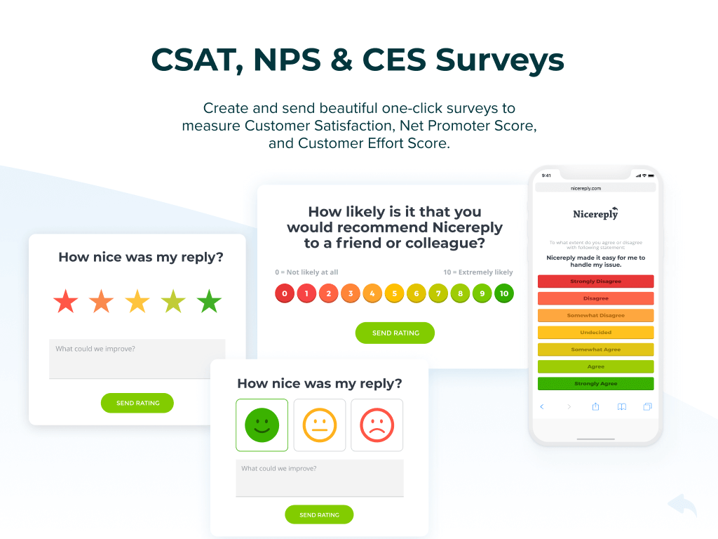 Nicereply App Integration with Zendesk Support